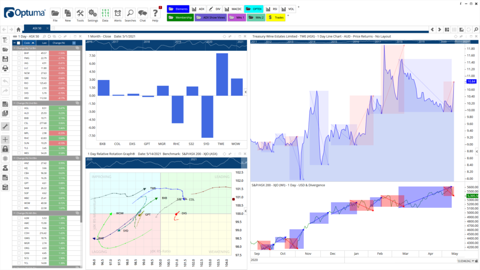 Optuma Software - Optuma