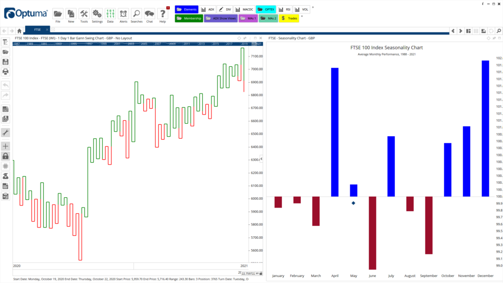 Optuma Software - Optuma