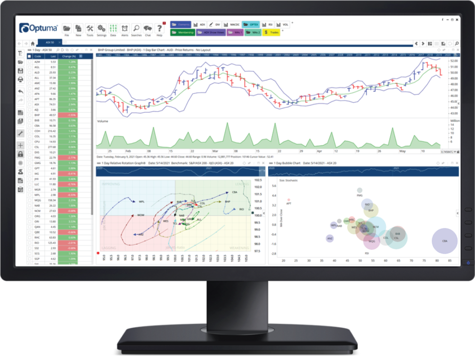 Optuma Software - Optuma