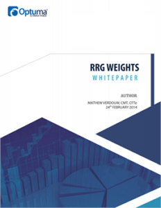 Research Papers | Optuma