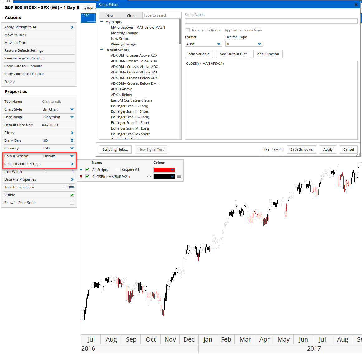 Optuma Software | Optuma